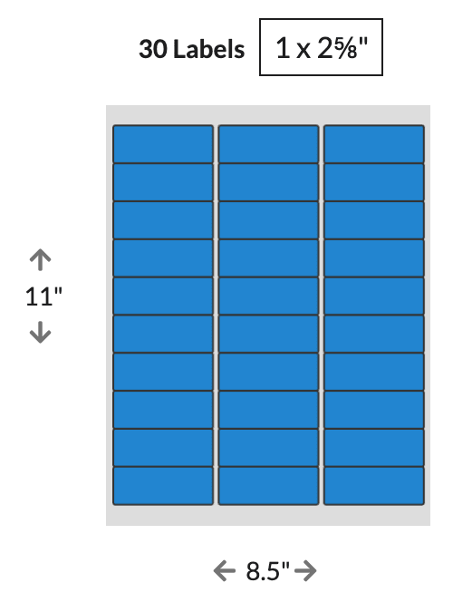 Many Labels on a Roll